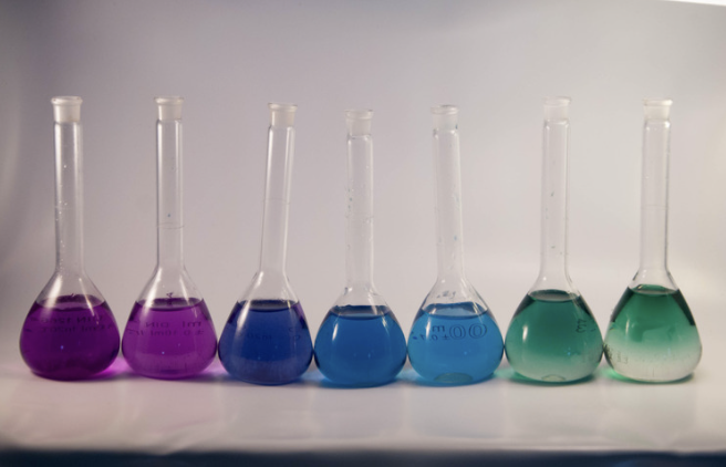 Exploring the Multi-Element Design - ABA Study Guide